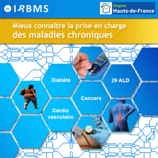 Mooc Mieux connaître la prise en charge des maladies chroniques ...